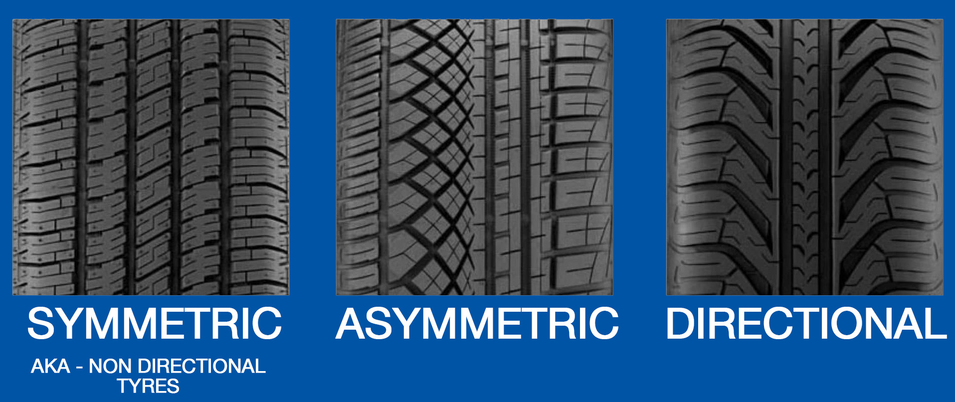 How To Choose The Right Tyres - Mag Wheels & Rims | Car Tyres | NZ's ...