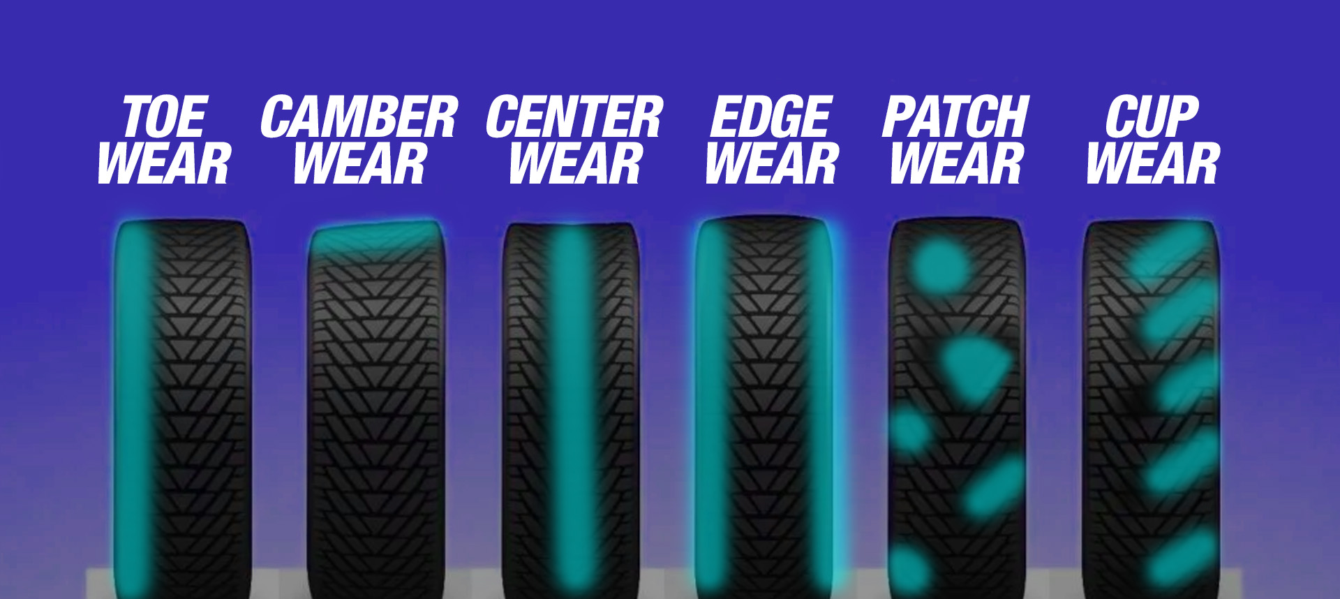 5 Warning Signs Your Tyres Need Replacing (That Aren’t Tread Depth ...